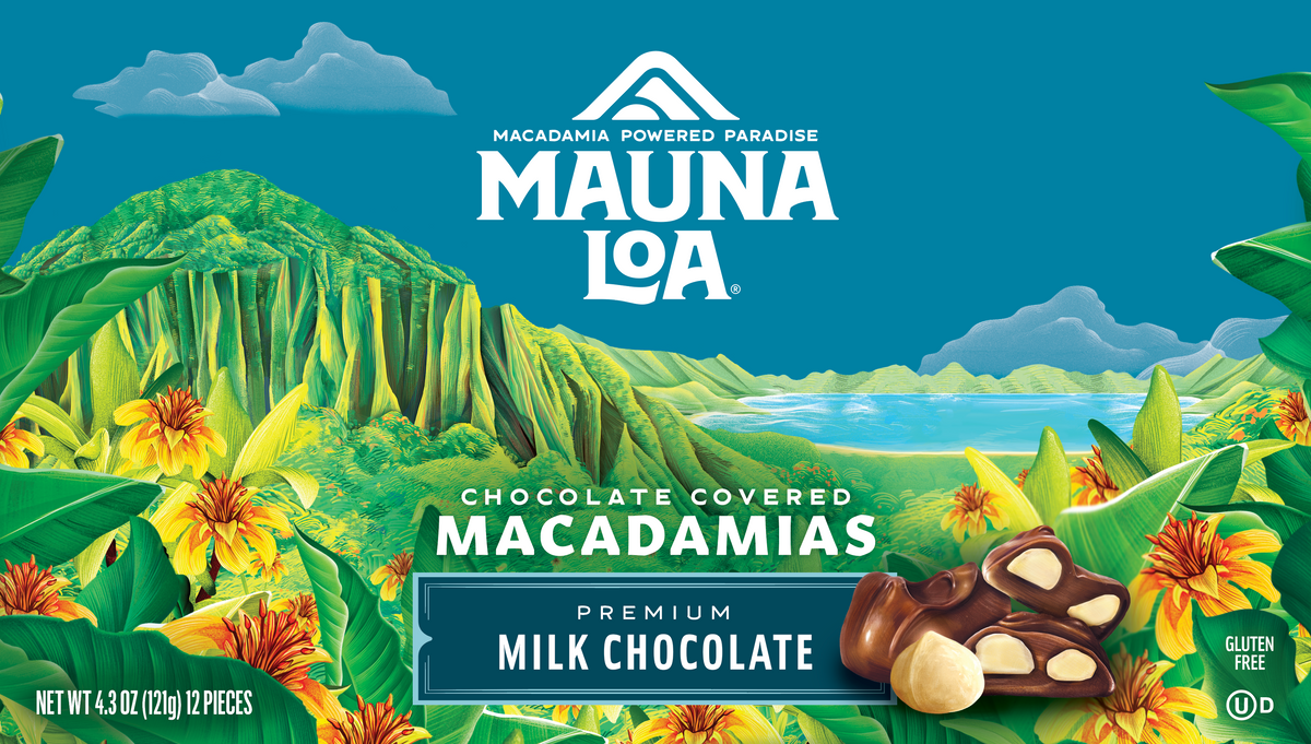 Aloha from Hawaiʻi: The Cultural Significance of Macadamia Nuts ...